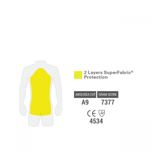 HexArmor AP322 24 x 30" SuperFabric Cut-Resistant Protective Apron - Workwear.co.uk